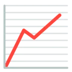 📈 - Chart Increasing Emoji meaning, copy and paste emoticon - ( ‿ ) SYMBL