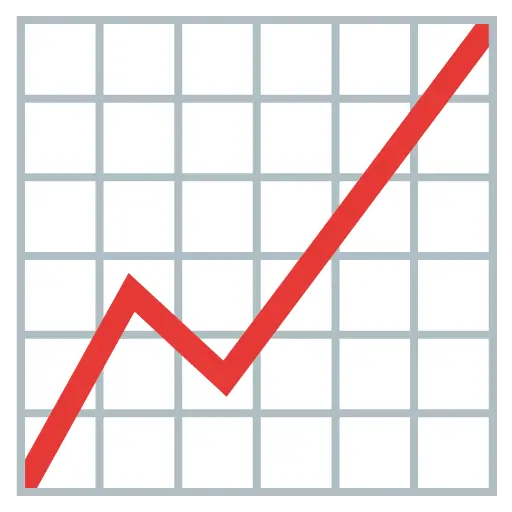 📈 - Chart Increasing Emoji meaning, copy and paste emoticon - ( ‿ ) SYMBL